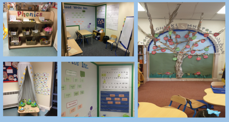 Phonics - Our Intent - Strand Primary Academy