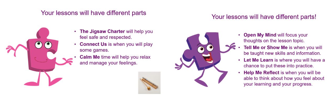 PSHE and RSE - Strand Primary Academy